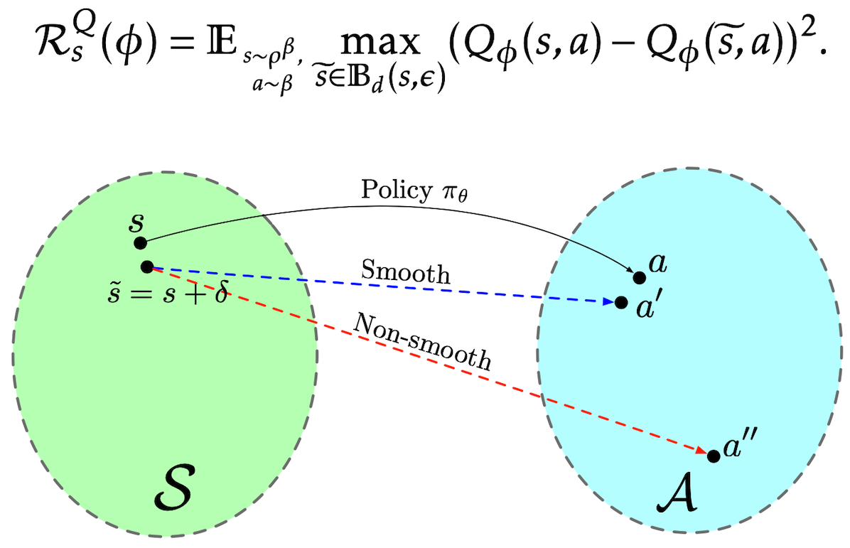 Qianli Shen’s Homepage | Qianli Shen