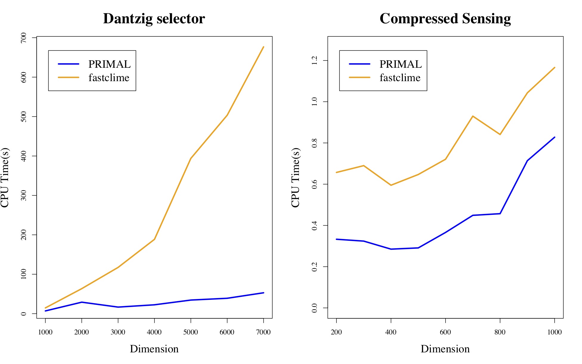 Qianli Shen’s Homepage | Qianli Shen